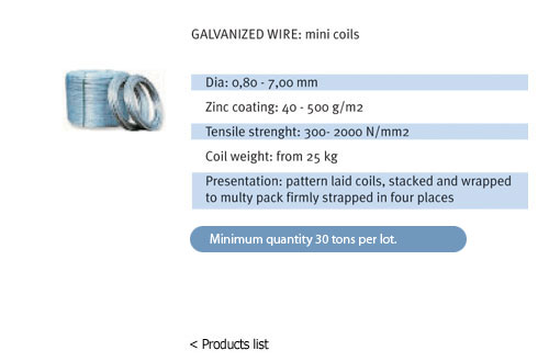The products - Galvanized wire: mini coils - DERIMPORT s.a.s. is a ...